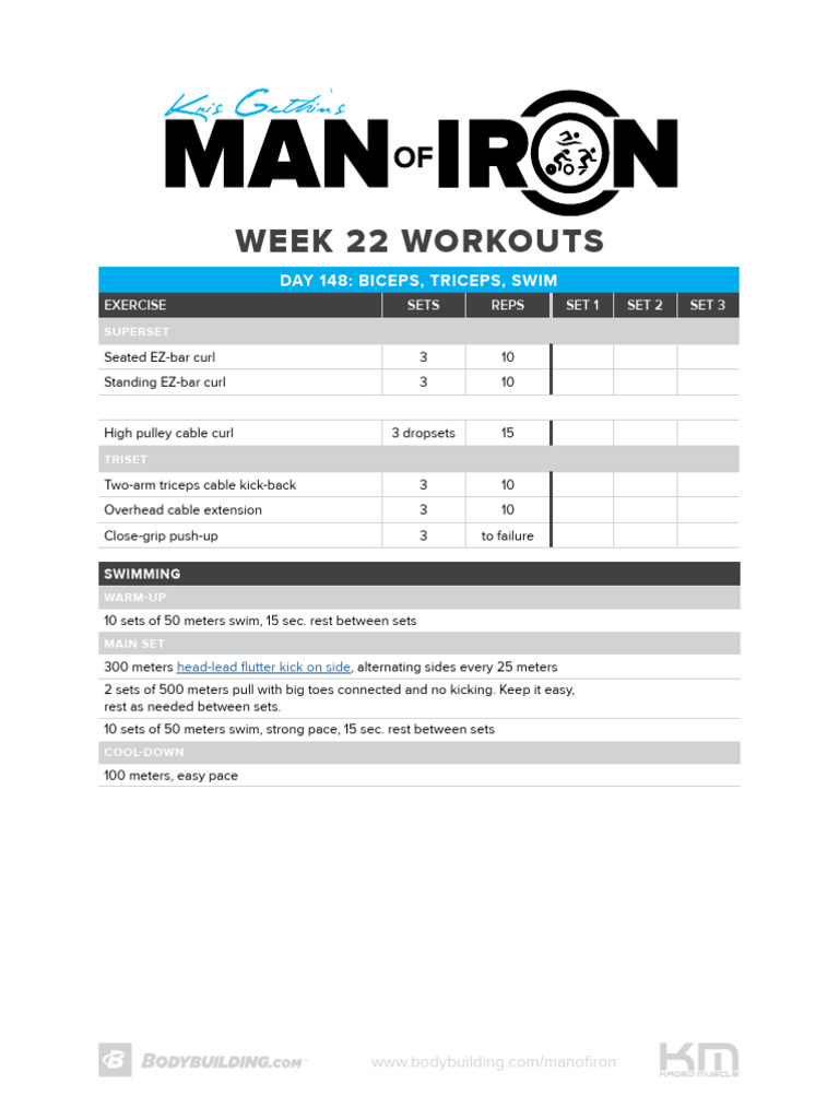 Man of Iron #22 | PDF | Physical Fitness | Physical Exercise