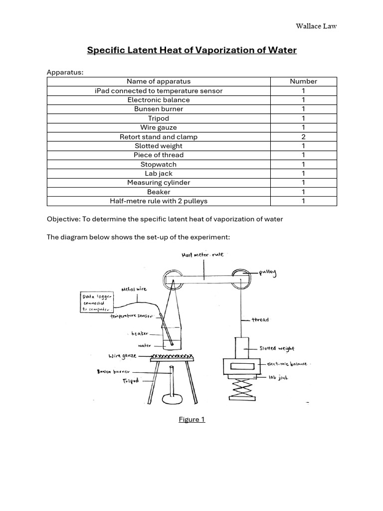 Physics Sba Lab Report (Final Ver) | PDF | Evaporation | Water