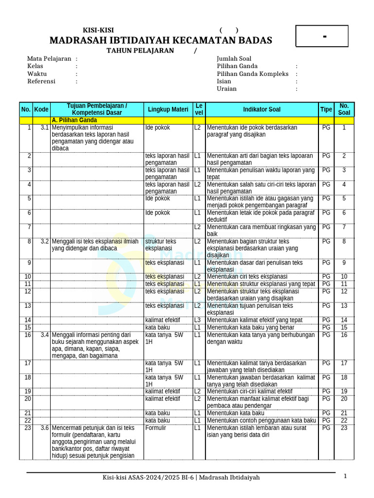 Kisi2 PAS 2024-2025 BI-6 MI Badas | PDF