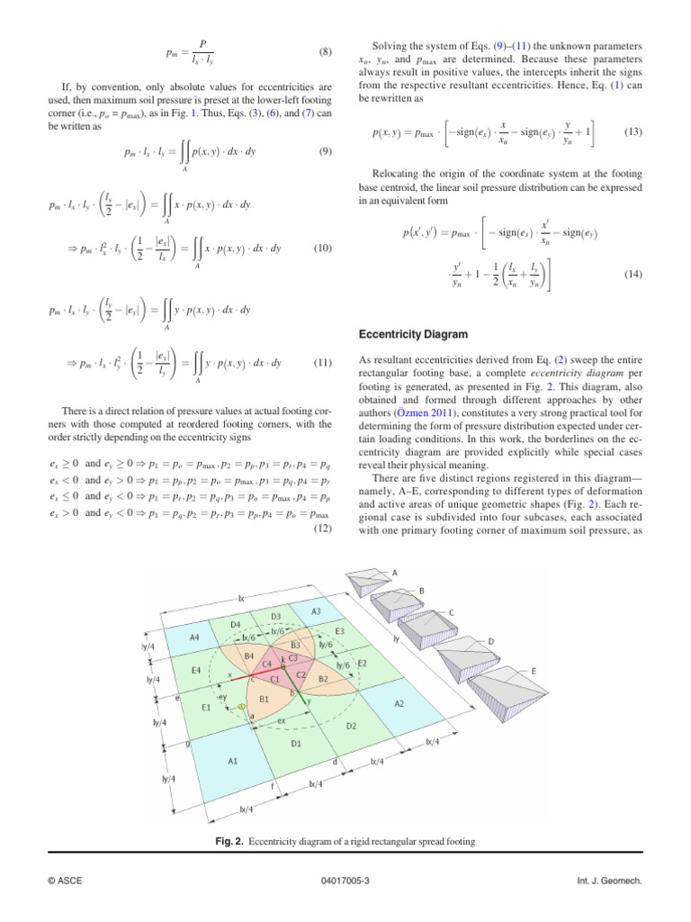 3 - PDFsam - Complete Analytical Solution For Linear Soil Pressure | PDF | Applied Mathematics