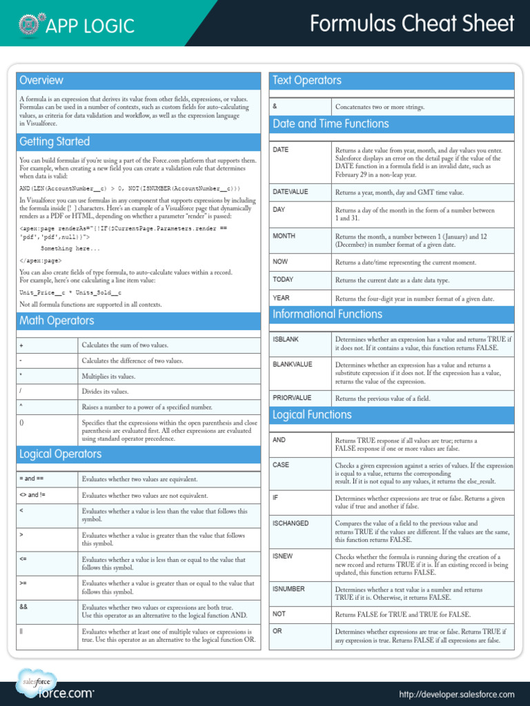 SF_formulas_cheatsheet | PDF | Mathematics | Computer Programming SF_formulas_cheatsheet | PDF | Mathematics | Computer Programming