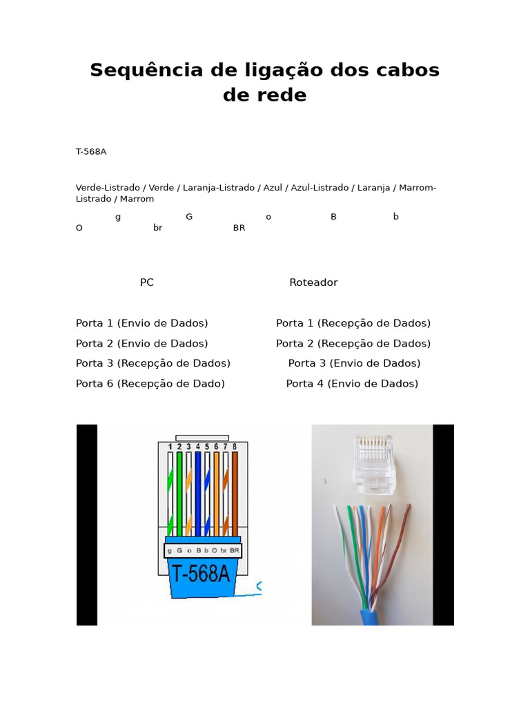 Sequência de ligação dos cabos de rede | PDF