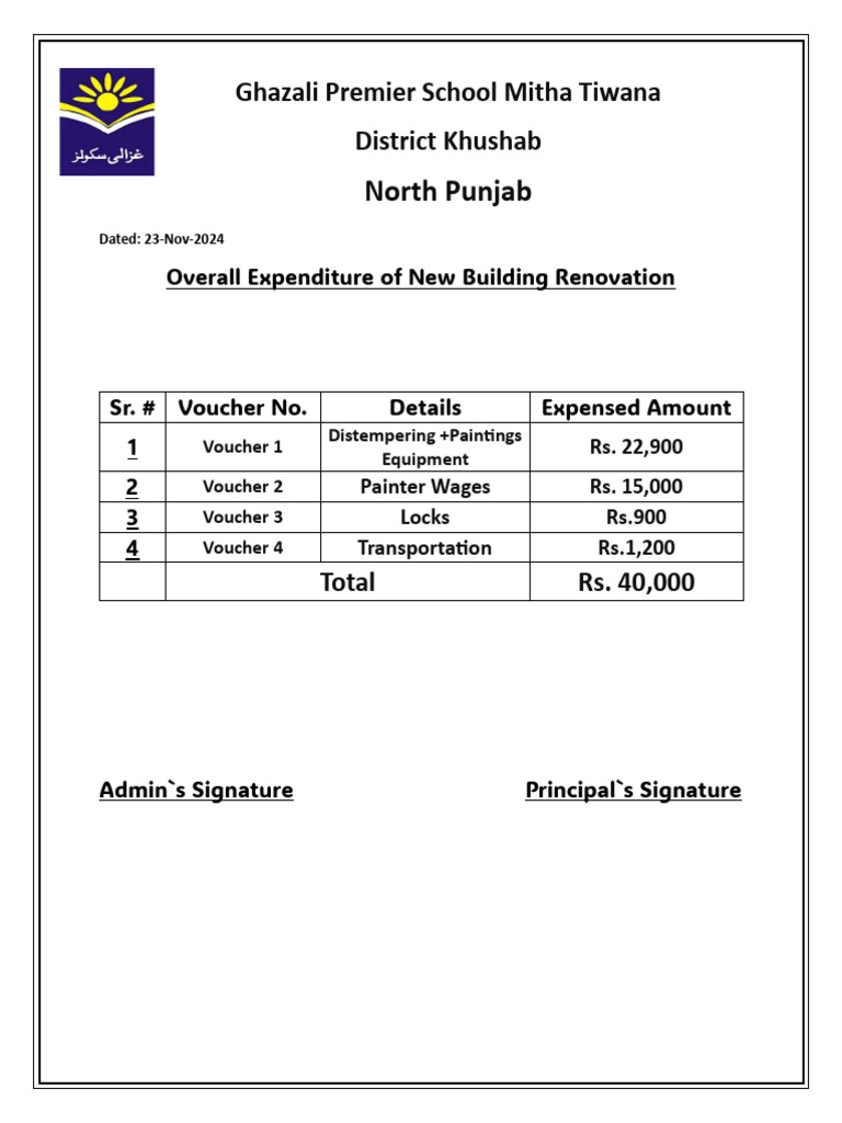 New Building Renovation Bills Report | PDF | Building Materials | Materials