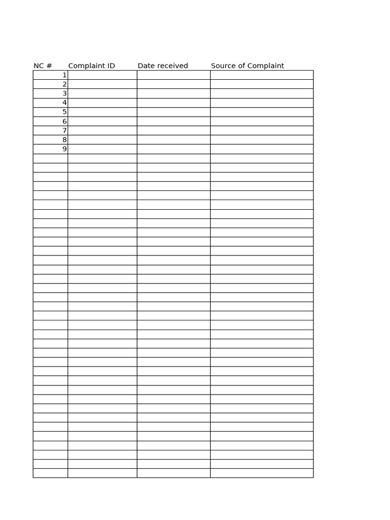 Customer Complaint Analysis Report 2024 | PDF | Microsoft Excel | Computing