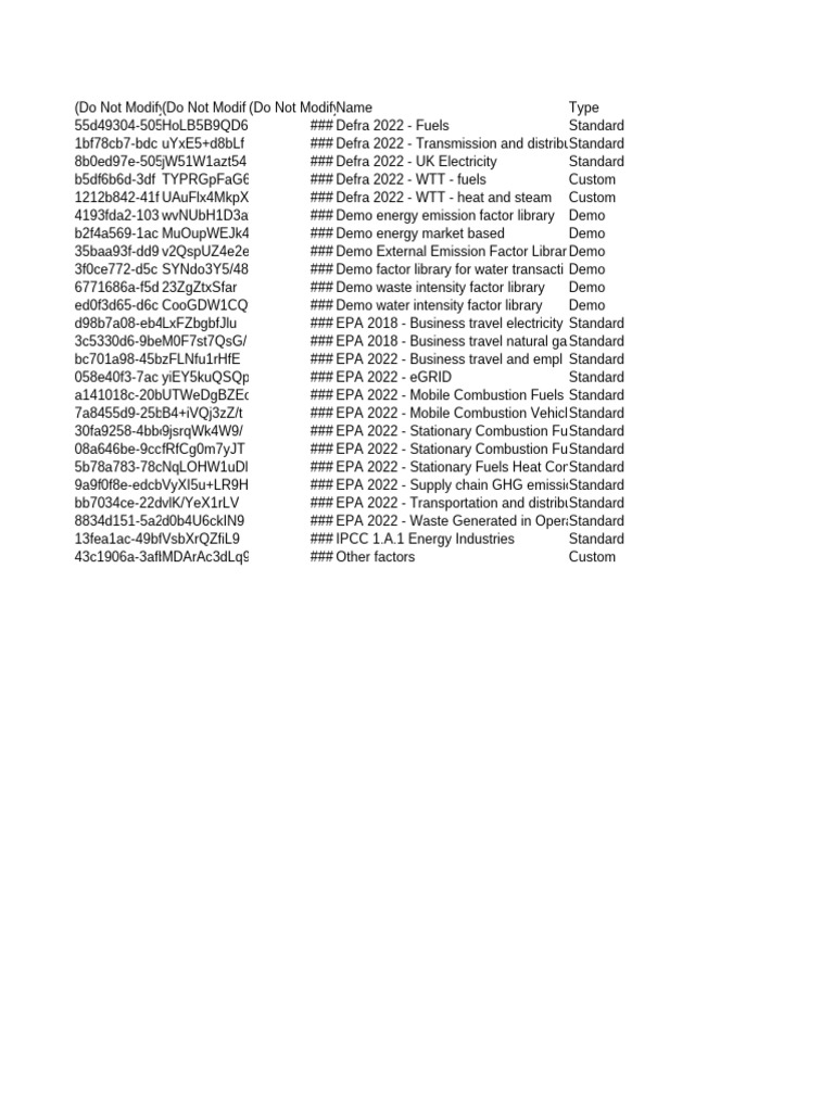 Factor Library 2024-12-3 13-52-41 | PDF | Fuels | Exhaust Gas