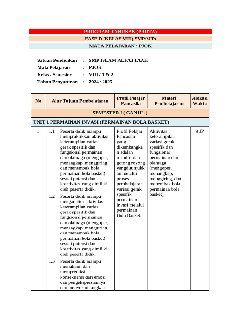Prota PJOK Kelas VIII Kurmer | PDF