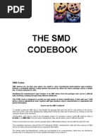 MSME - Project Proposal Template (S.P.Liviya) | PDF | Waste Management ...