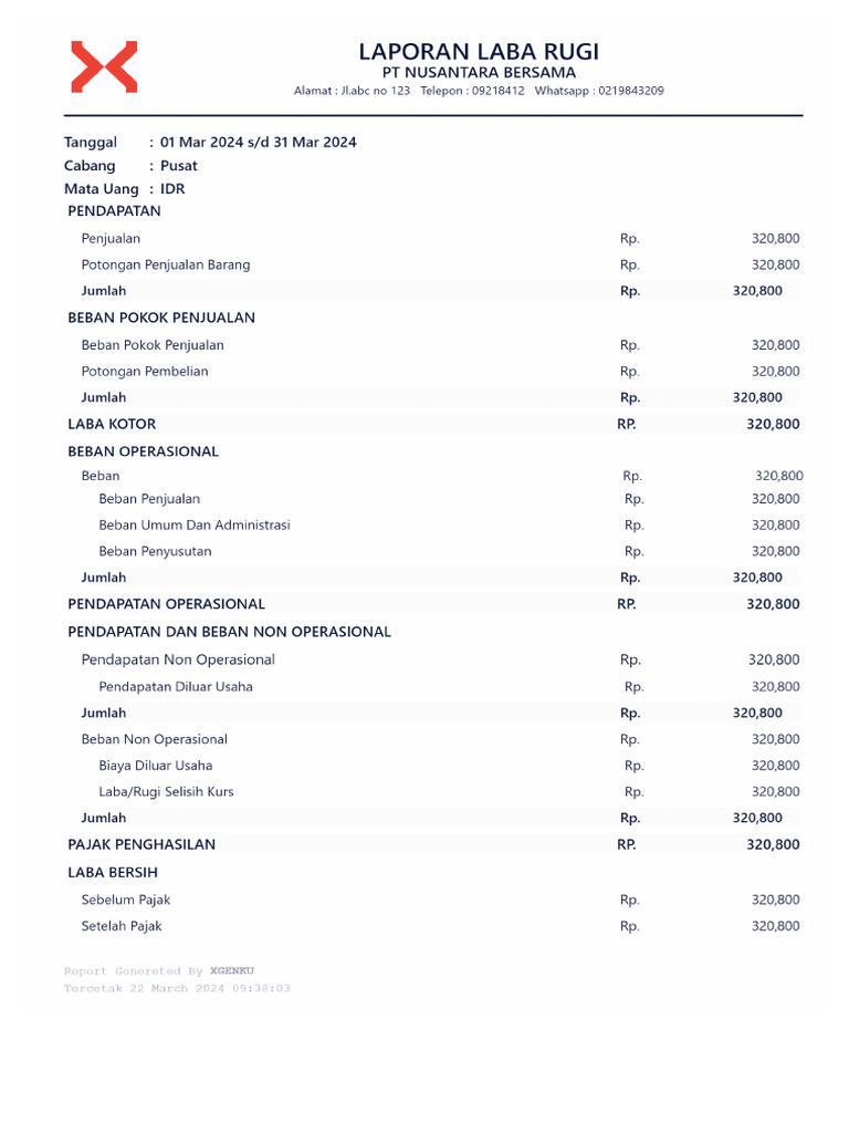 Laporan Laba Rugi (Standar) 22 Mar 2024 | PDF