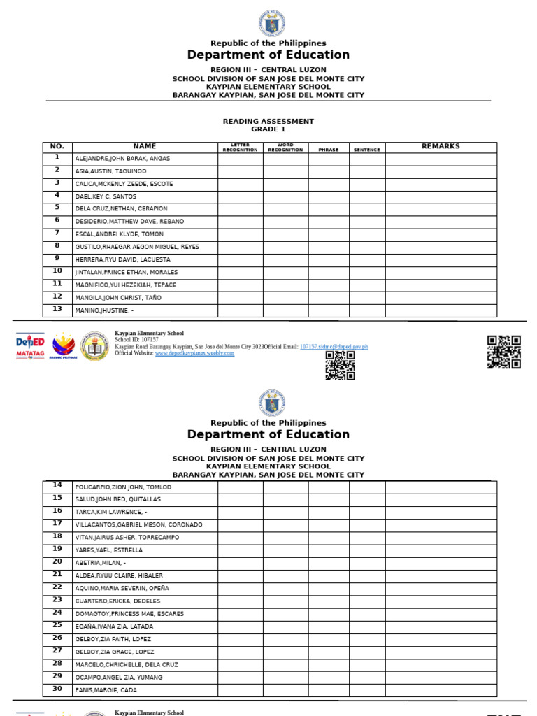 Reading Assessment Grade 1 | PDF