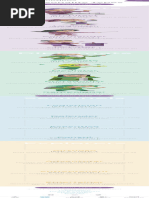 Genshin Impact Character MBTI Profiles | PDF | Carl Jung | Psychology