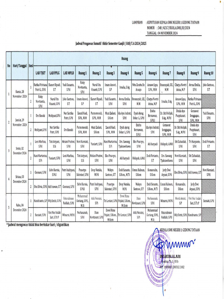 Jadwal Pengawas SAS Ganjil 2024-2025 | PDF