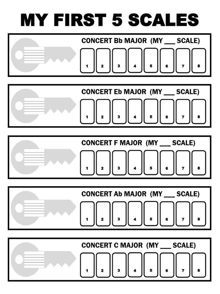 My First 5 Scales | PDF