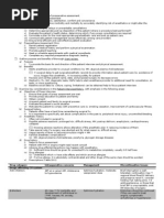 Pre-Operative Assessment Template | PDF | Surgery | Anesthesia