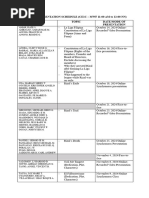 Lyddie Chapter 6 Character Analysis | PDF