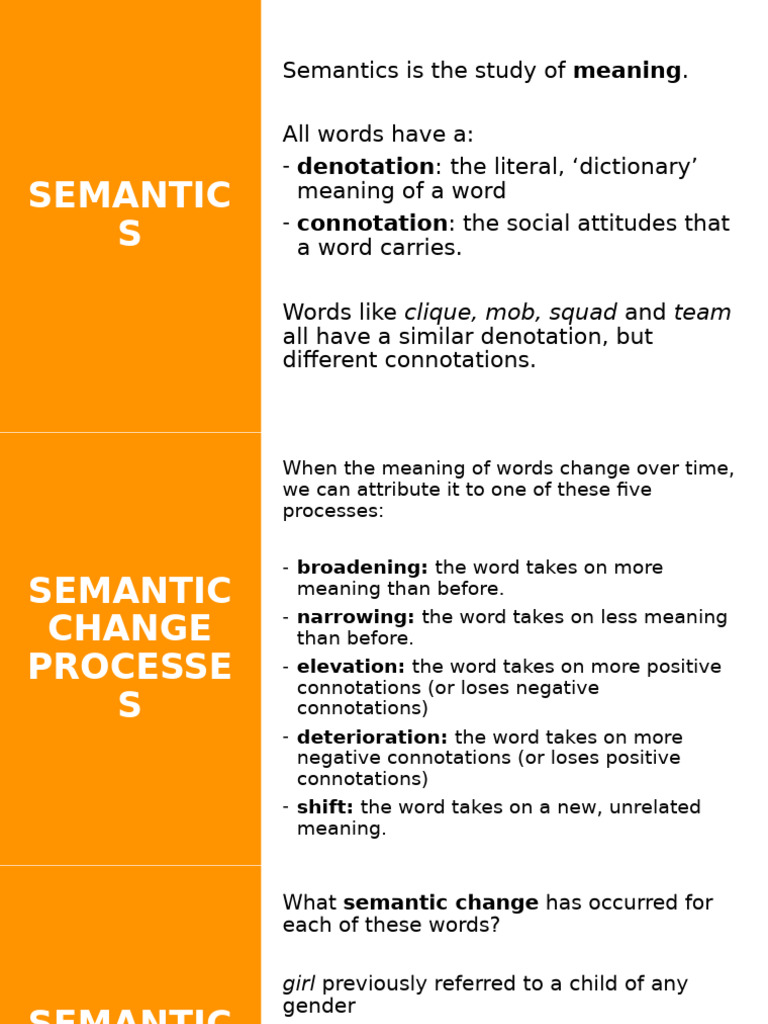 08-21 Semantic Change Processes | PDF