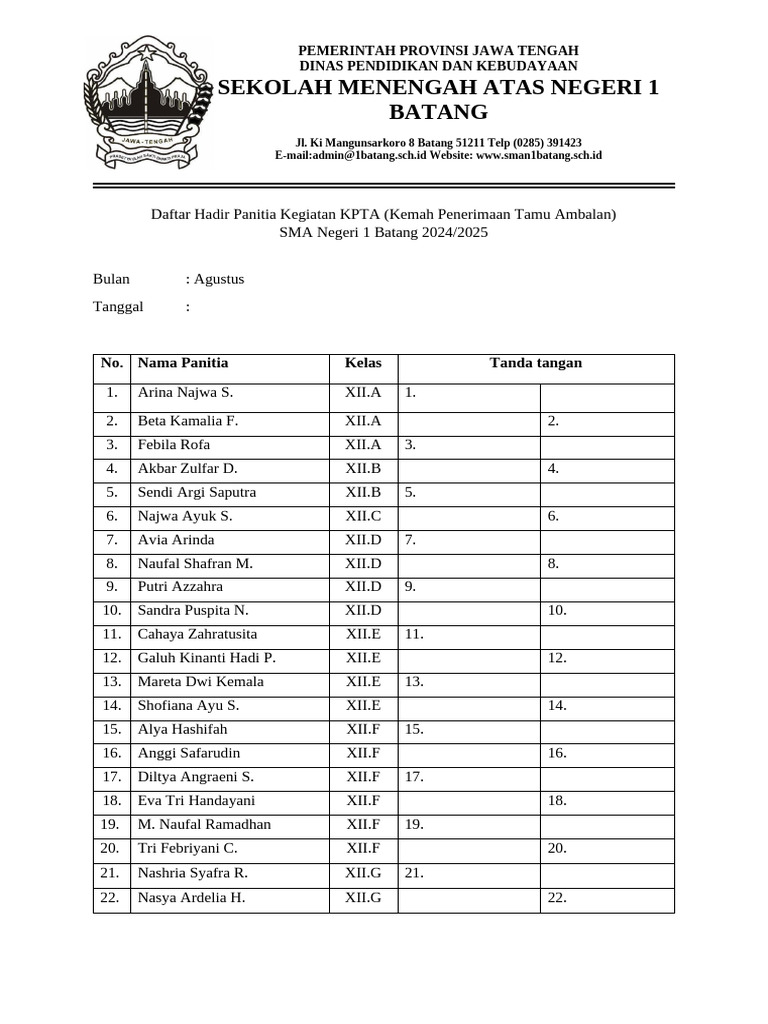 Daftar Hadir Panitia Kpta | PDF