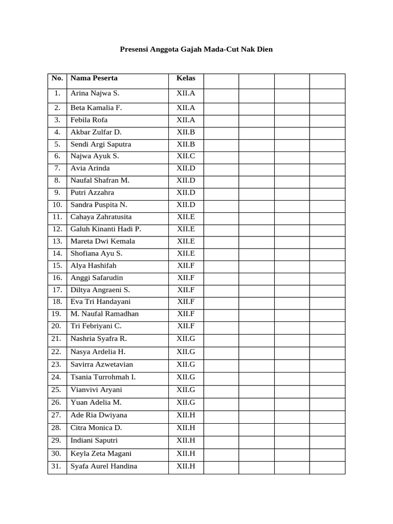 Presensi Anggota GACUT | PDF