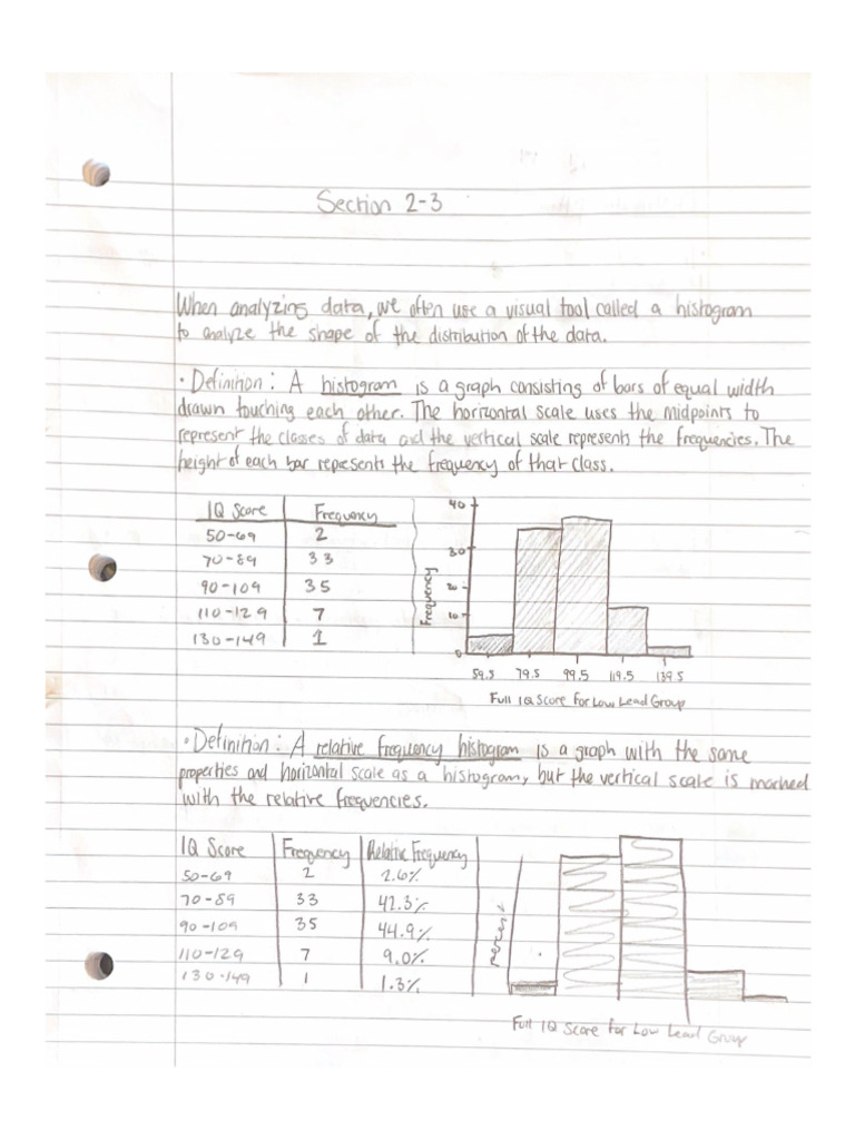 Completed Module 2 Notes | PDF