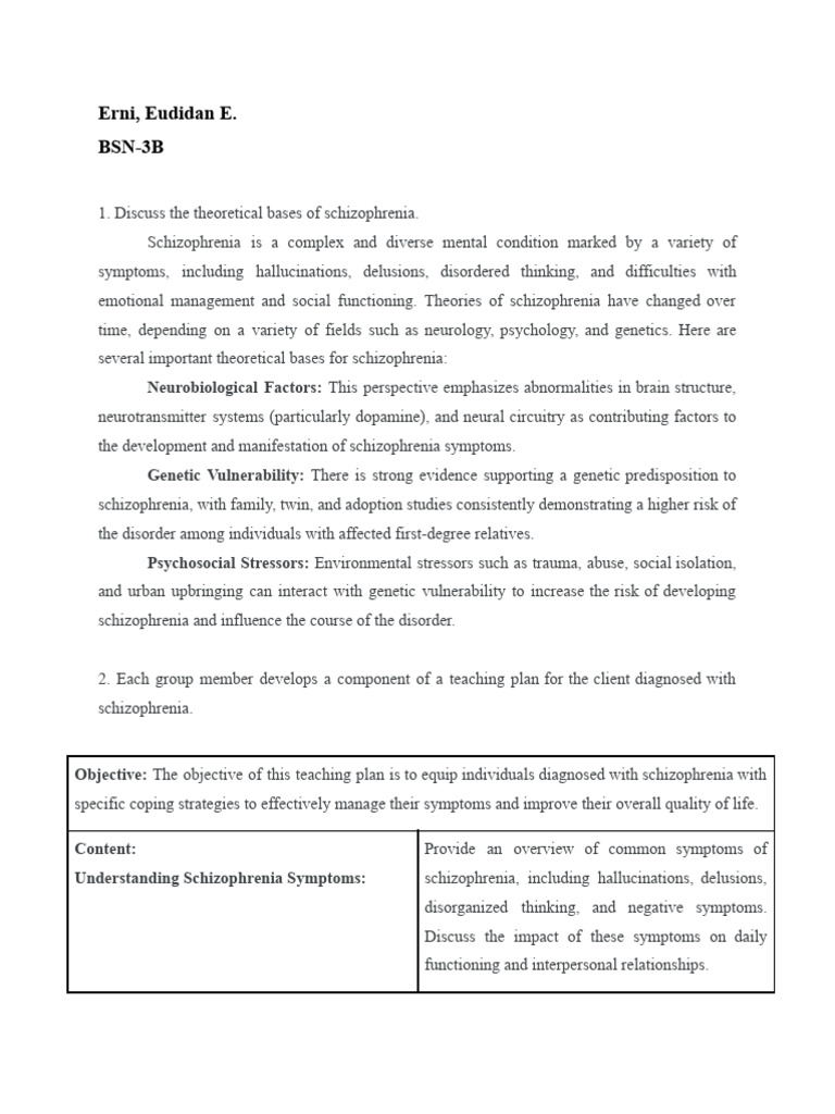 Assignment 12&13 | PDF | Schizophrenia | Suicide