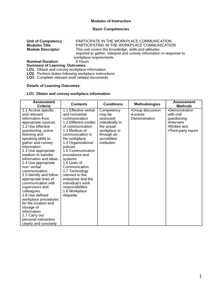 Modules of Instruction TESDA Template | PDF | Methodology | Evaluation