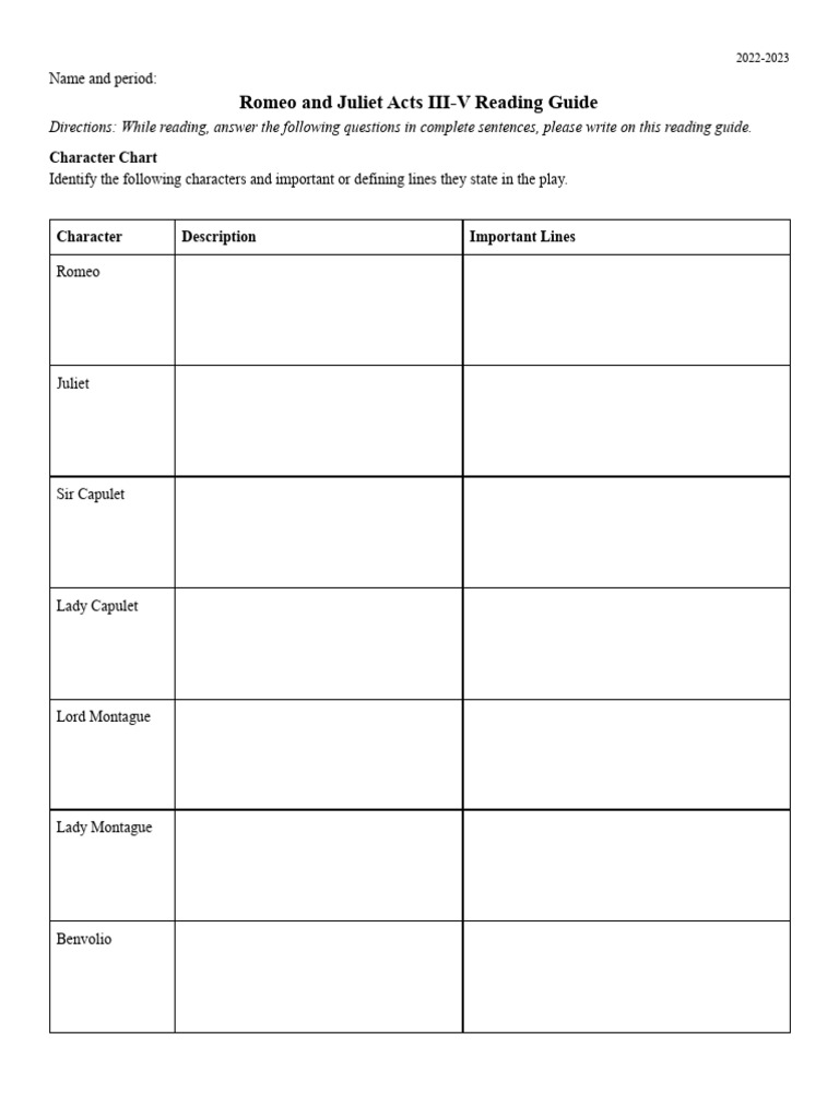 Turning Points in Romeo and Juliet | PDF | Characters In Romeo And ...