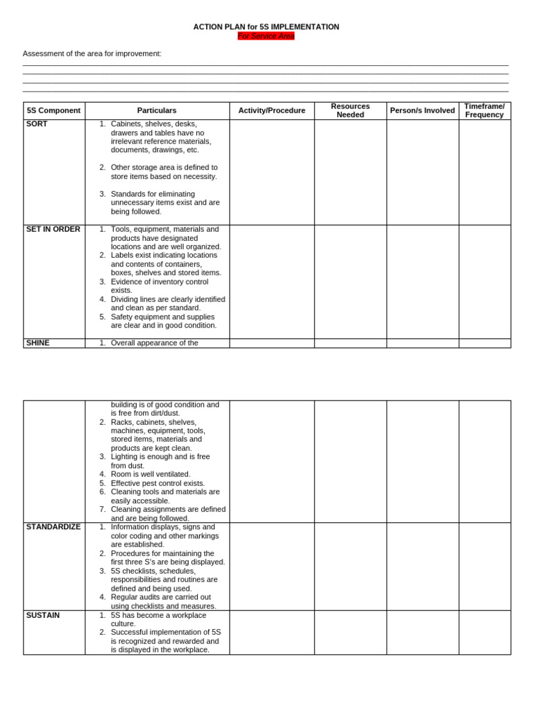 5S Action Plan Template | PDF | Desk | Lighting