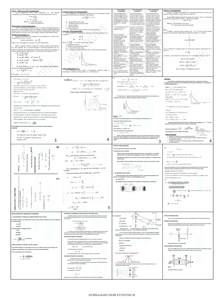 PHYSICS 4 | PDF | Damping | Oscillation