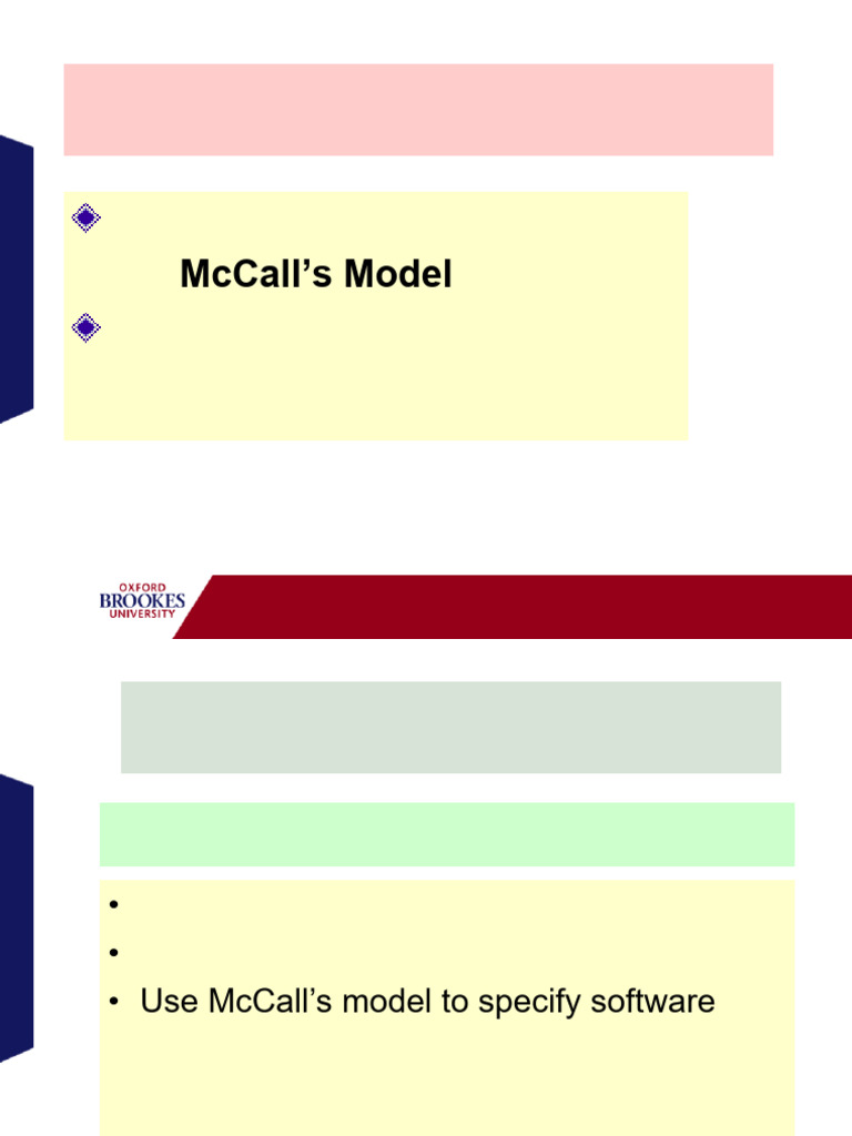 SW Quality Model 2020-SWD | PDF | Software Quality | Reliability Engineering