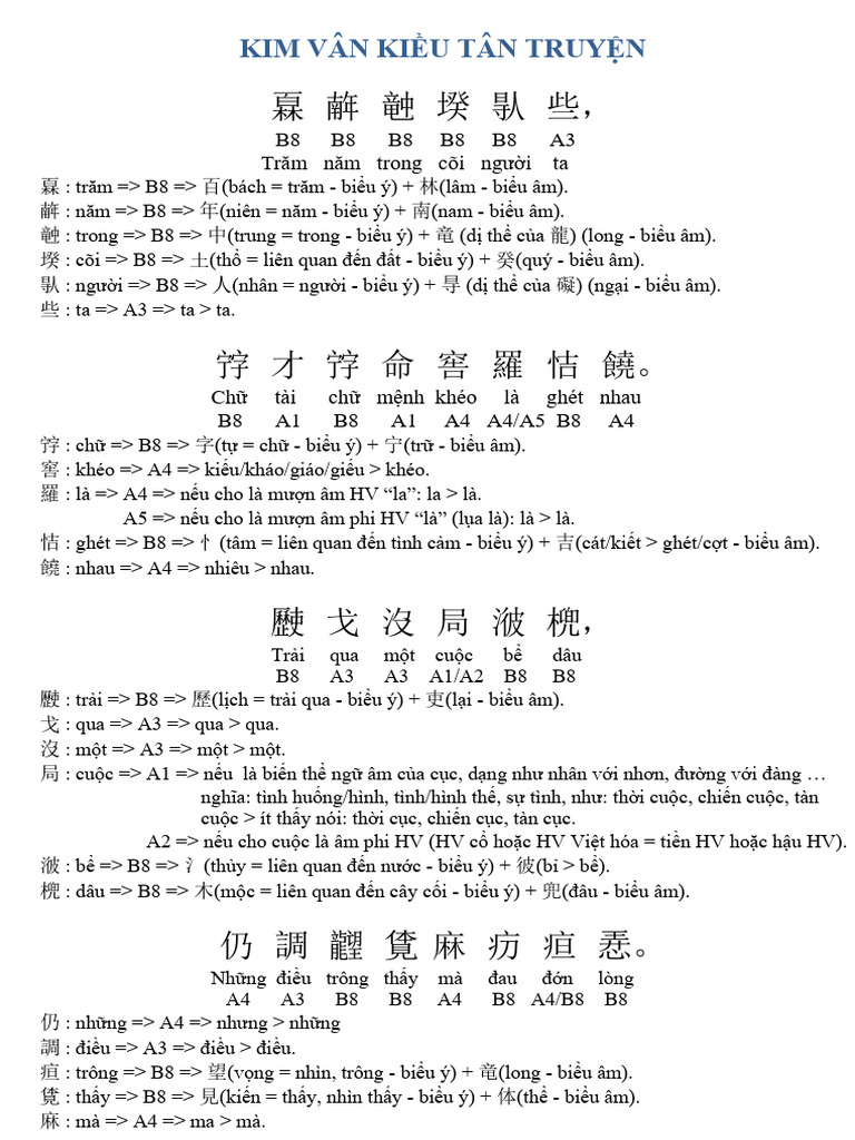 Kim VÂn KiỀu TruyỆn Pdf