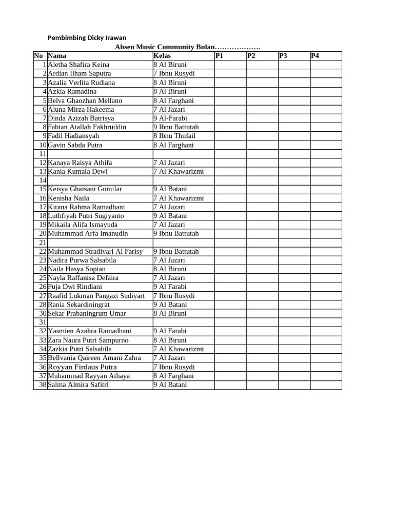 Absen Music Community 2024 | PDF