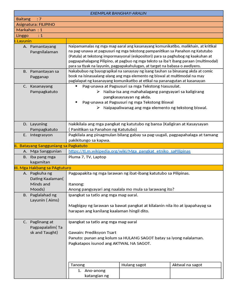 Exemplar Banghay | PDF