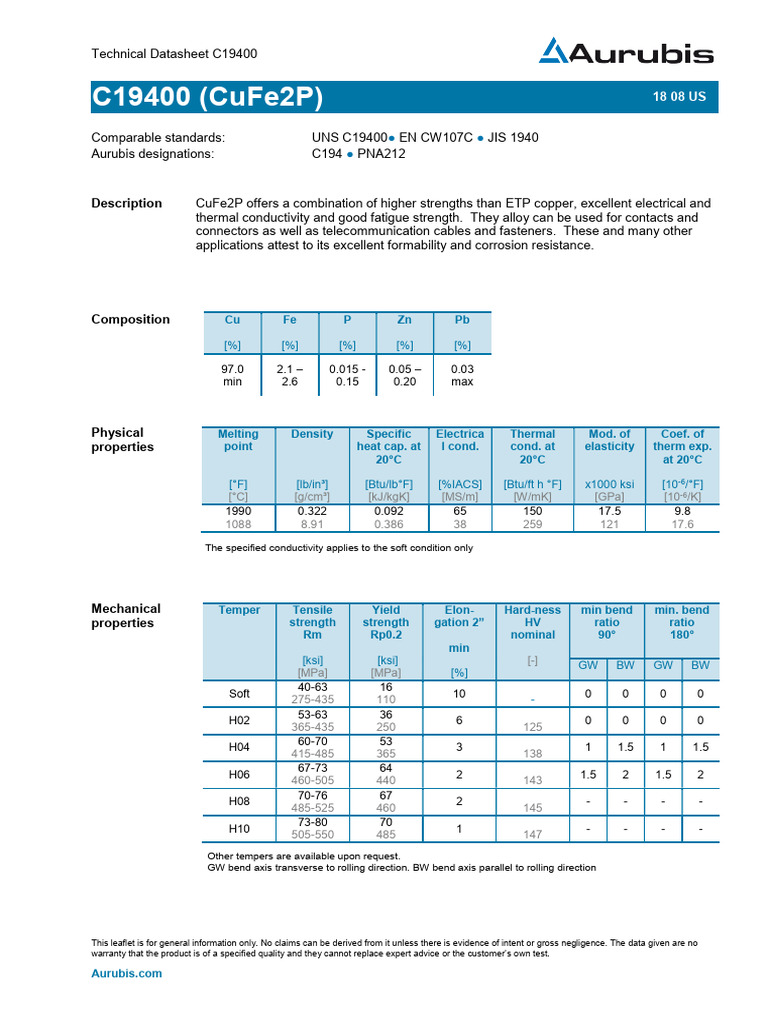 c19400-cufe2p-us_ | PDF | Strength Of Materials | Materials