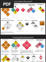 Printable Dry Ice Shipping Labels | PDF | Dangerous Goods