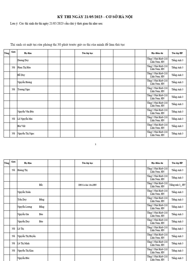 21.5.23 Danh Sách Thi TOEIC Placement DH KTKTCN HN - SV+W | PDF