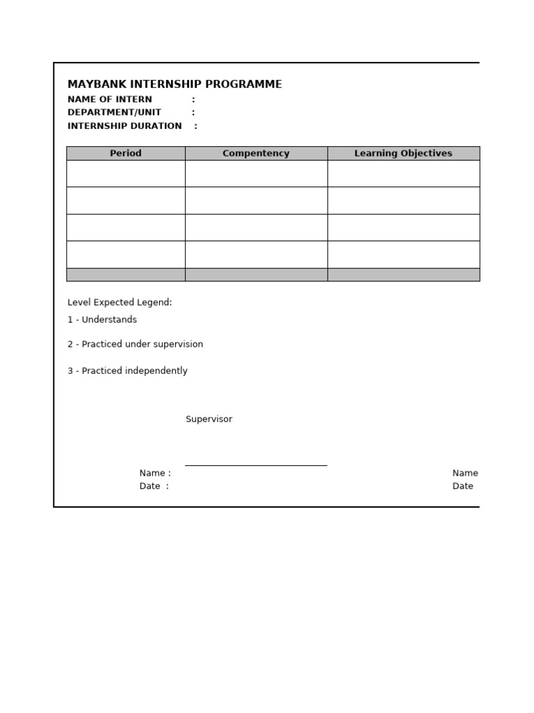 Structured Internship Learning Objectives Template | PDF