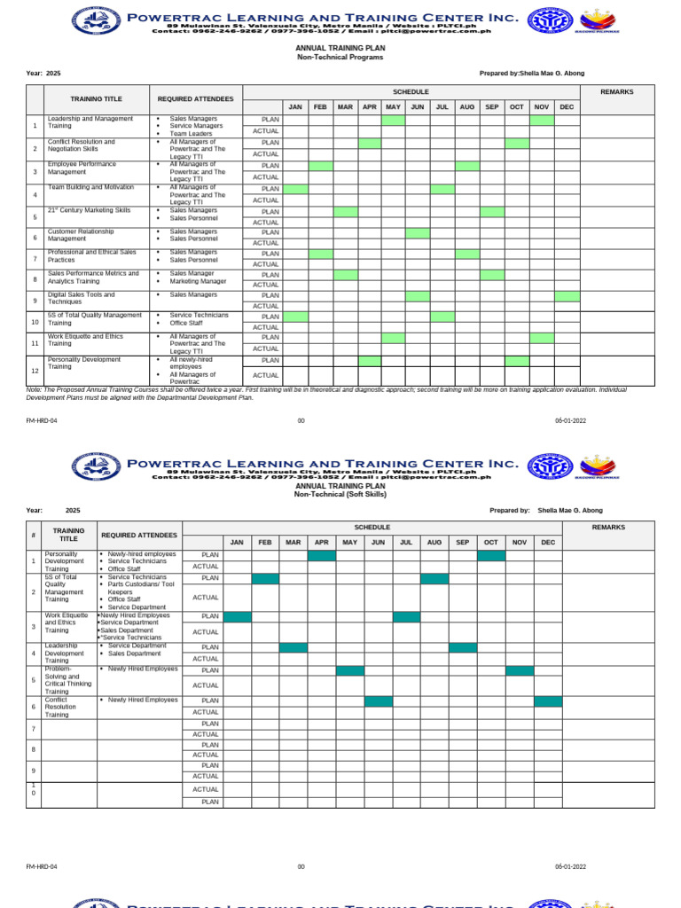 2025 Annual Non-Technical Training Plan | PDF | Leadership | Cognition
