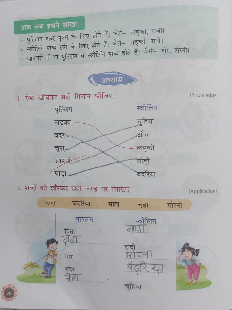 Hindi Grammar | PDF