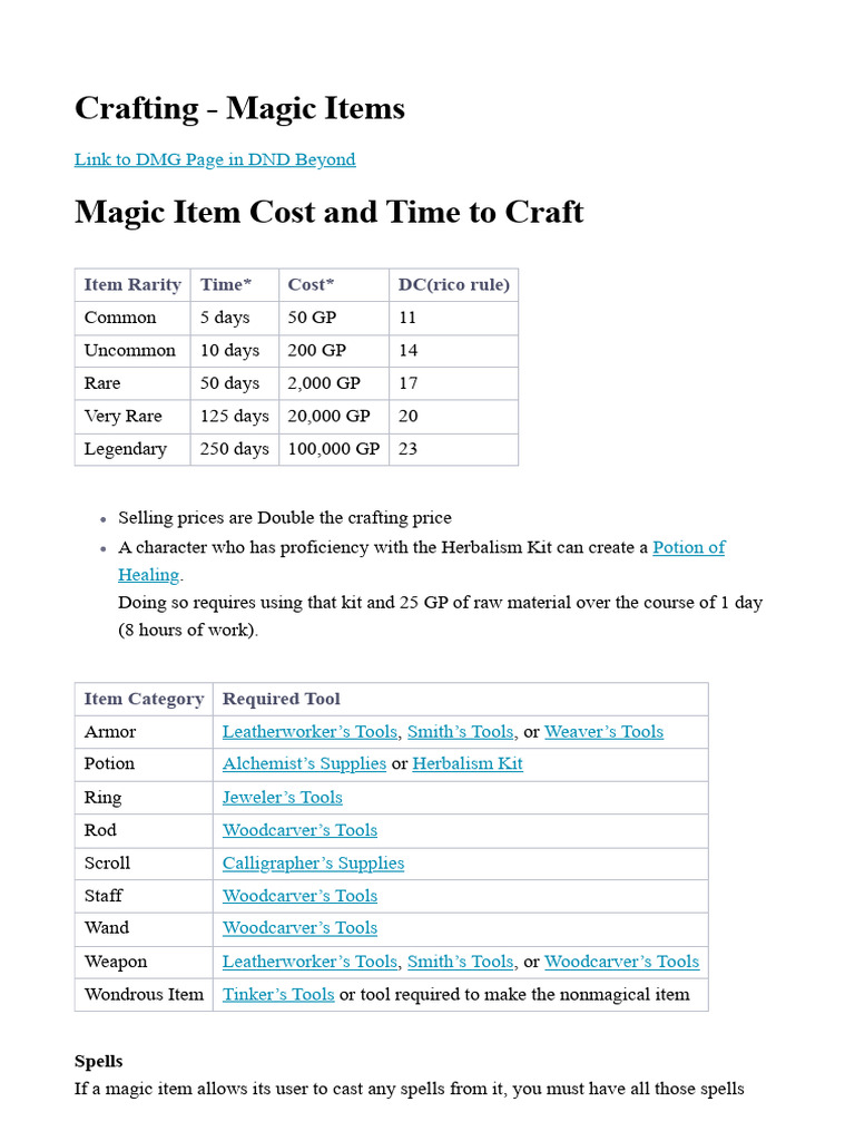 Crafting - Magic Items | PDF