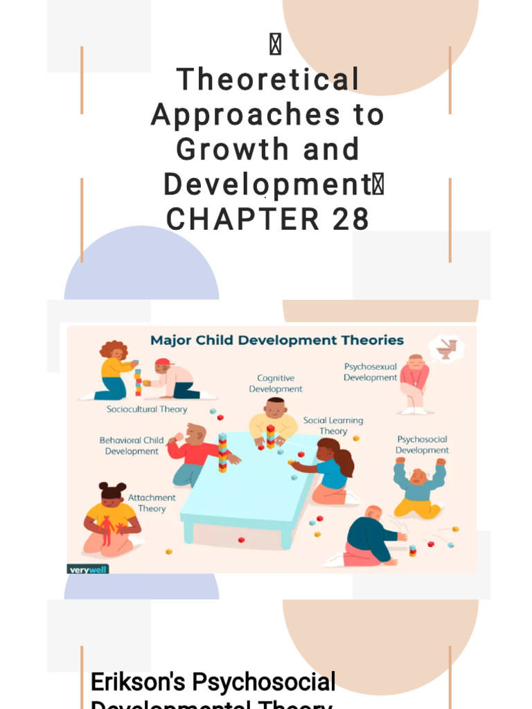 Chapter 28 Principles of Growth and Development Erikson's Psychosocial ...