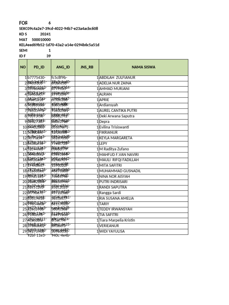 NIL_RAPOR_20241_500010000_ XII IPS 2 | PDF