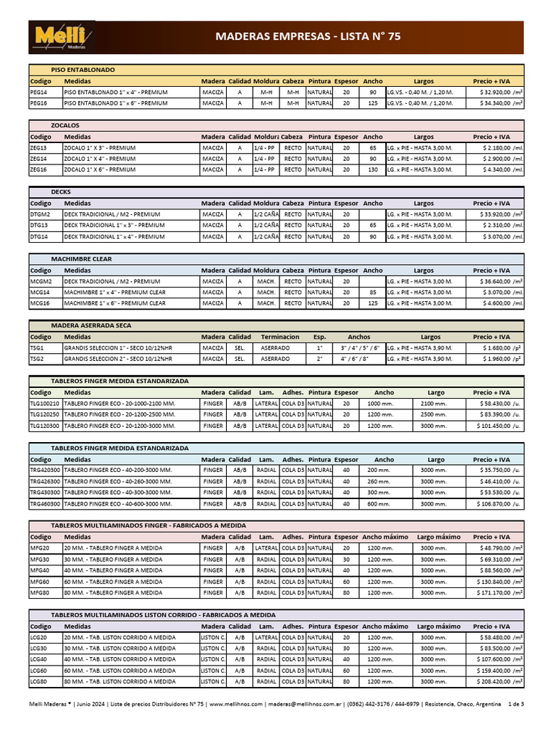 Lista de Precios de Maderas Premium | PDF | Madera