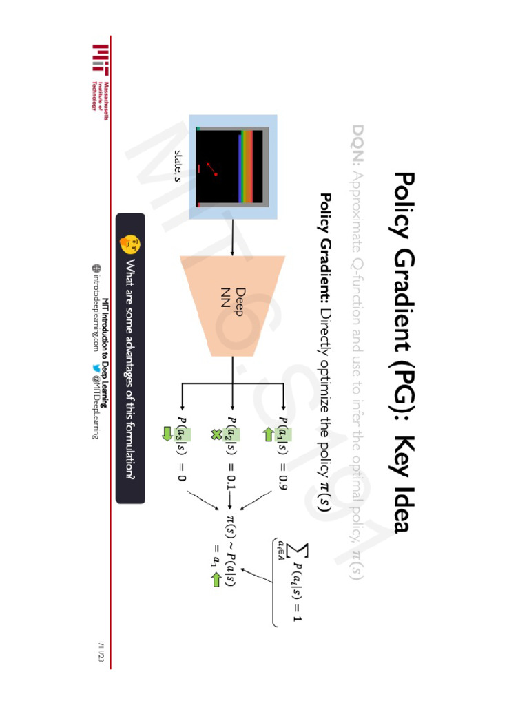 DeepLearning L61231231234123 | PDF
