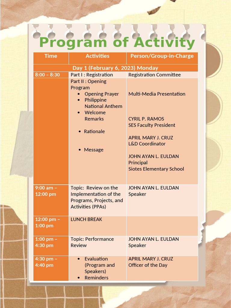 INSET Programme | PDF