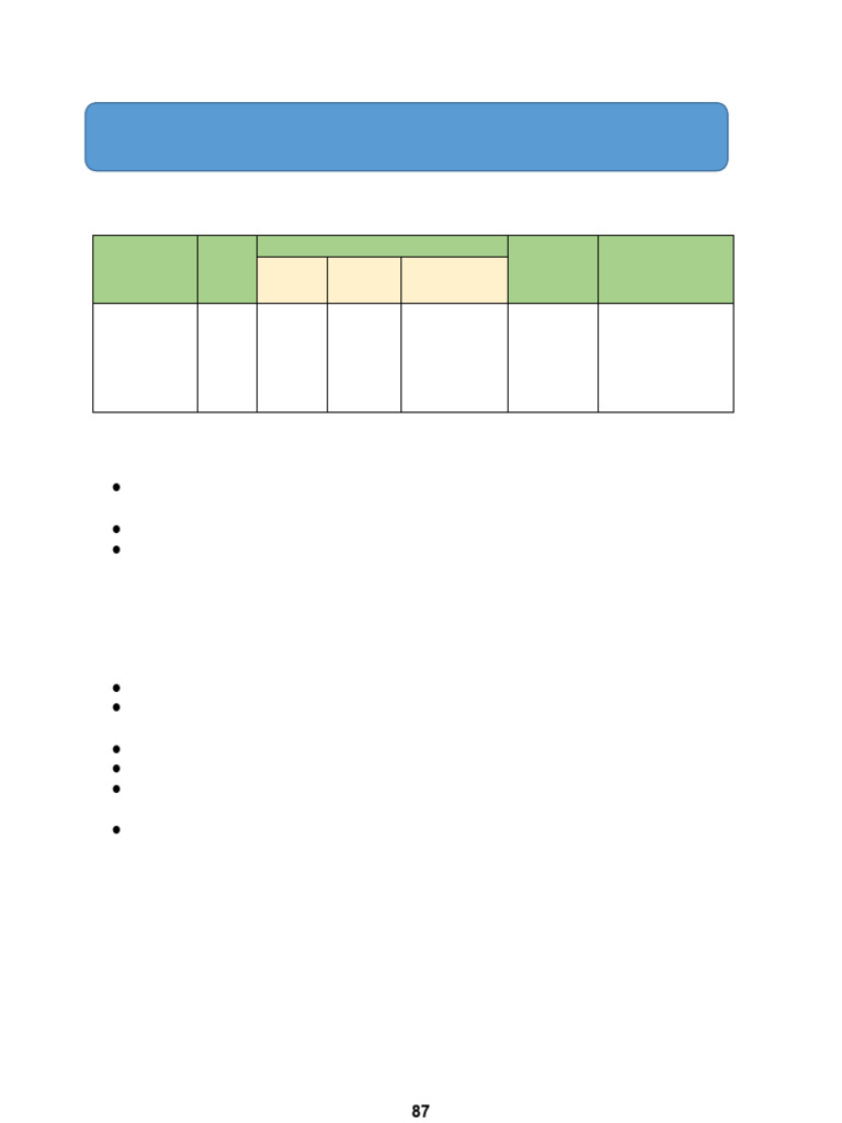 Document Presentation and Software Presentation | PDF | World Wide Web ...