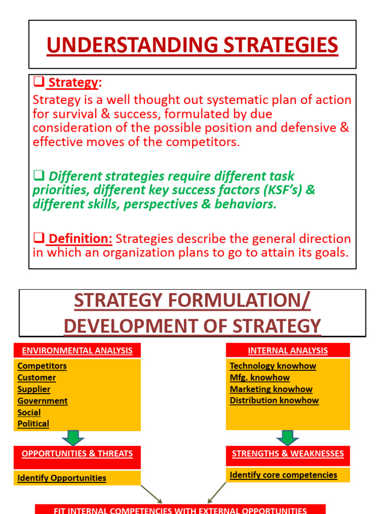 6 UNDERSTANDING STRATEGIES | PDF | Strategic Management | Competitive ...