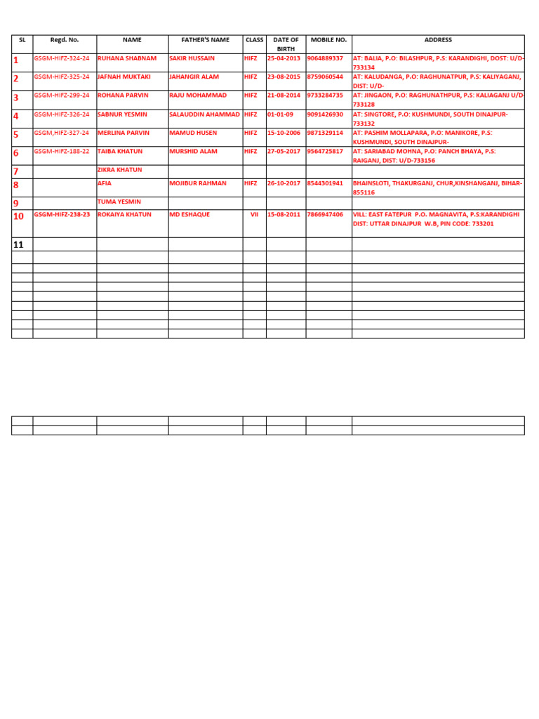 STUDENT'S FEE DETAILS . | PDF