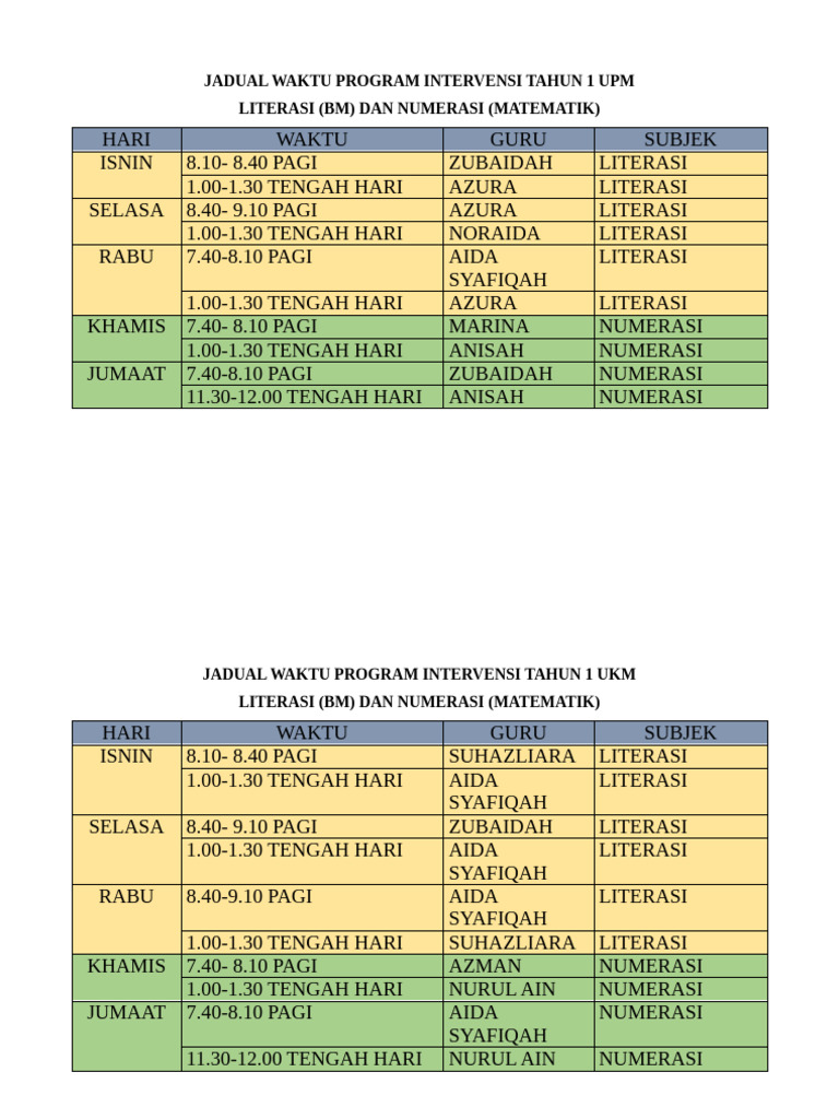 Jadual Waktu Program Intervensi Tahun 1 Upm | PDF