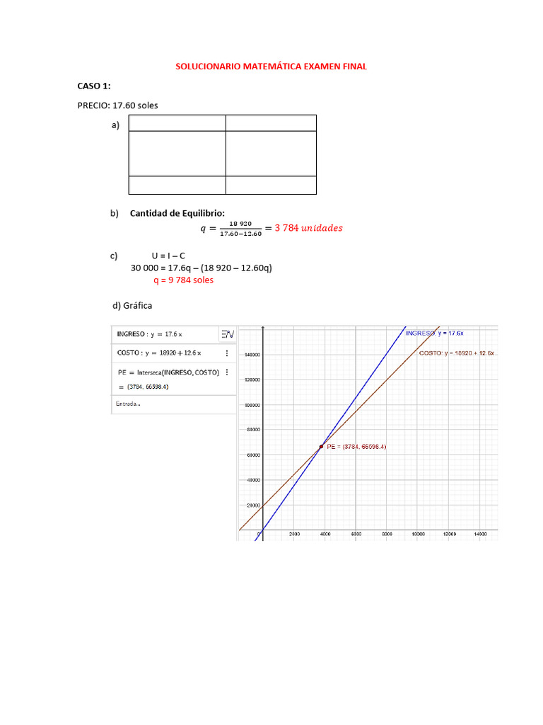SOL MAT EX FINAL (24-2) | PDF