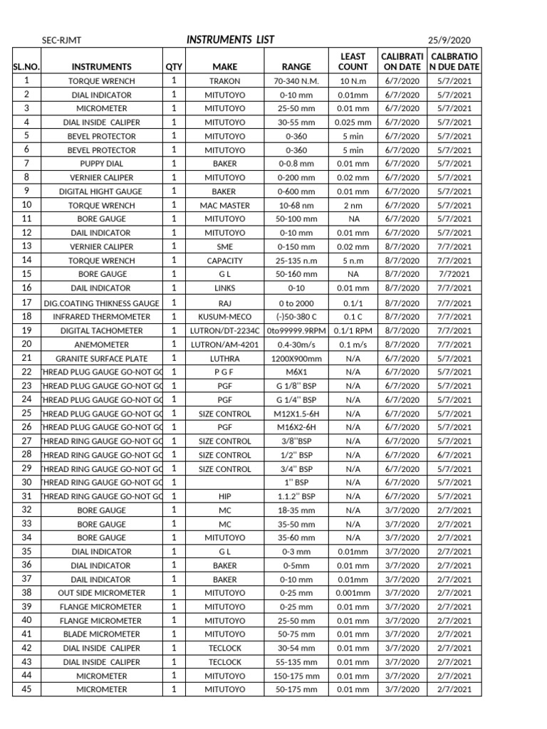 Instrument List Calibration | PDF | Measuring Instrument | Length