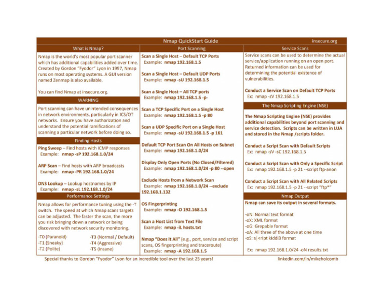 Nmap QuickStart Guide | PDF